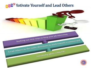 Types of Soft Skills | PPTX | Career Advice | Careers