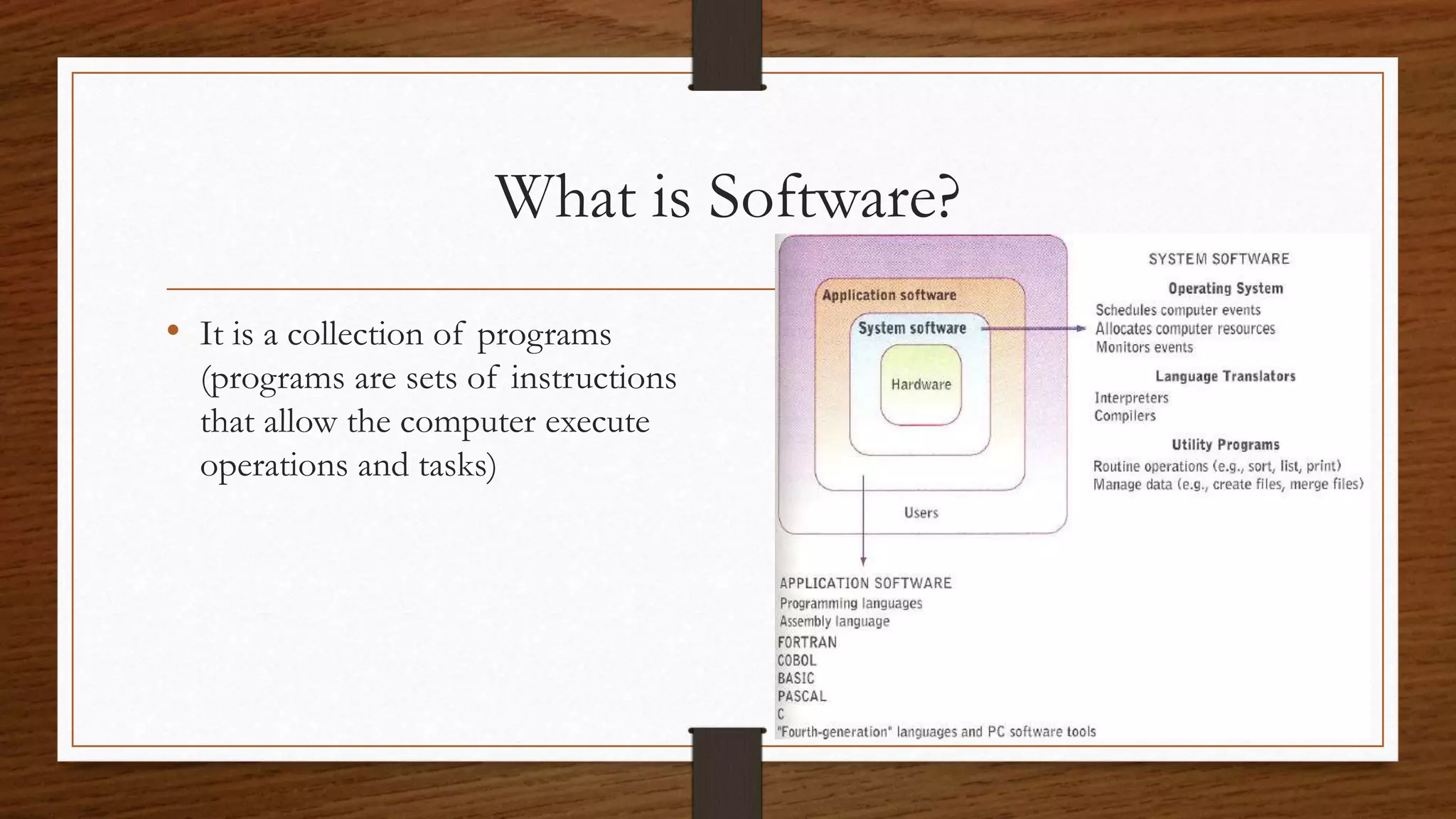 Types of software | PPSX | Operating Systems | Computer Software and ...