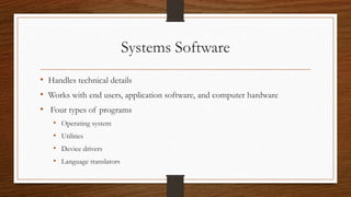 Types of software | PPSX