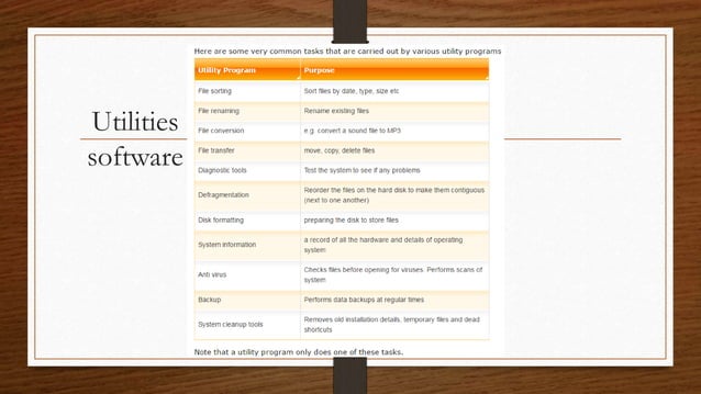 Types of software | PPSX | Operating Systems | Computer Software and Applications