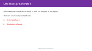 Types of software | PPTX