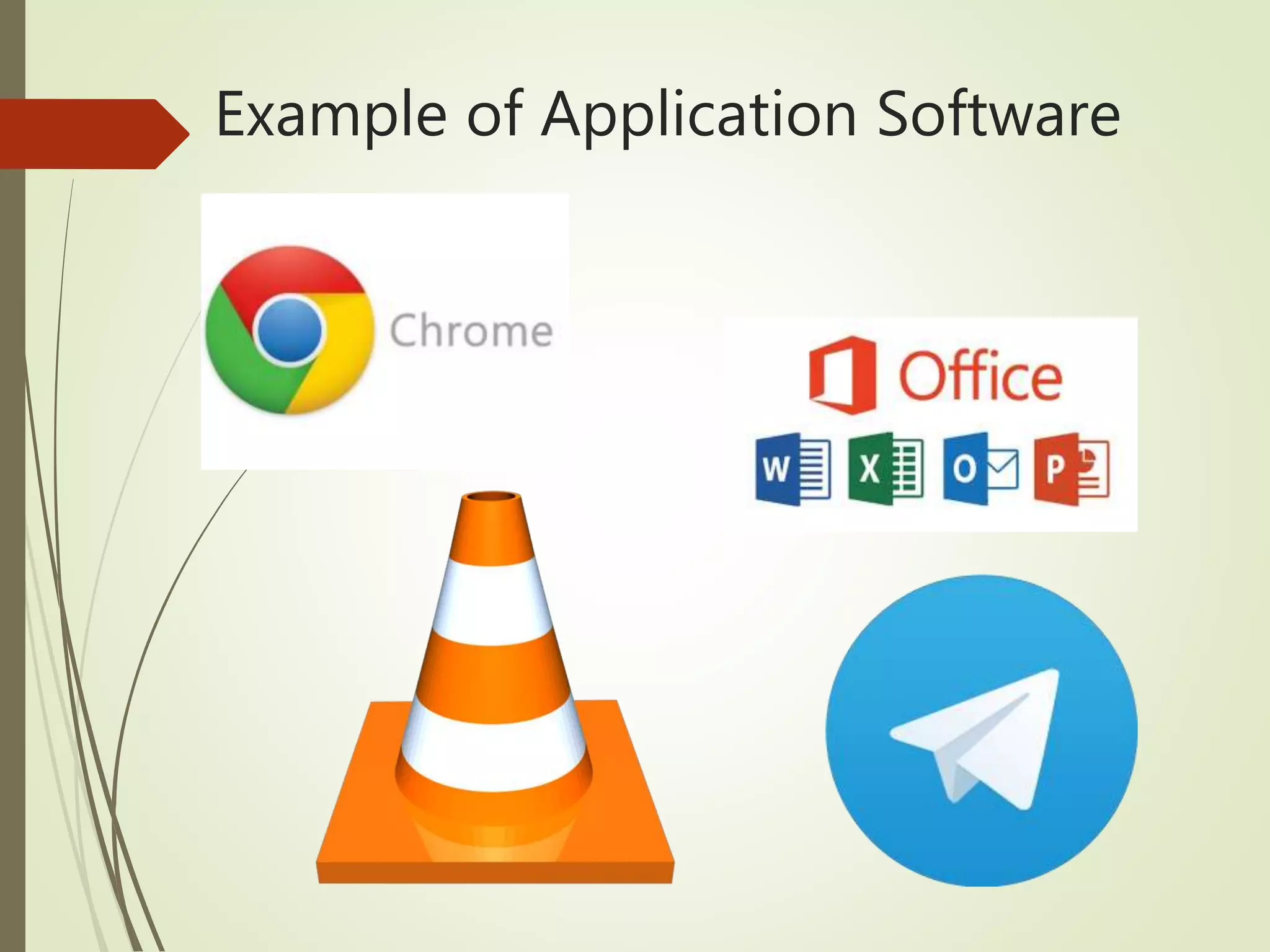Types of software | PPT