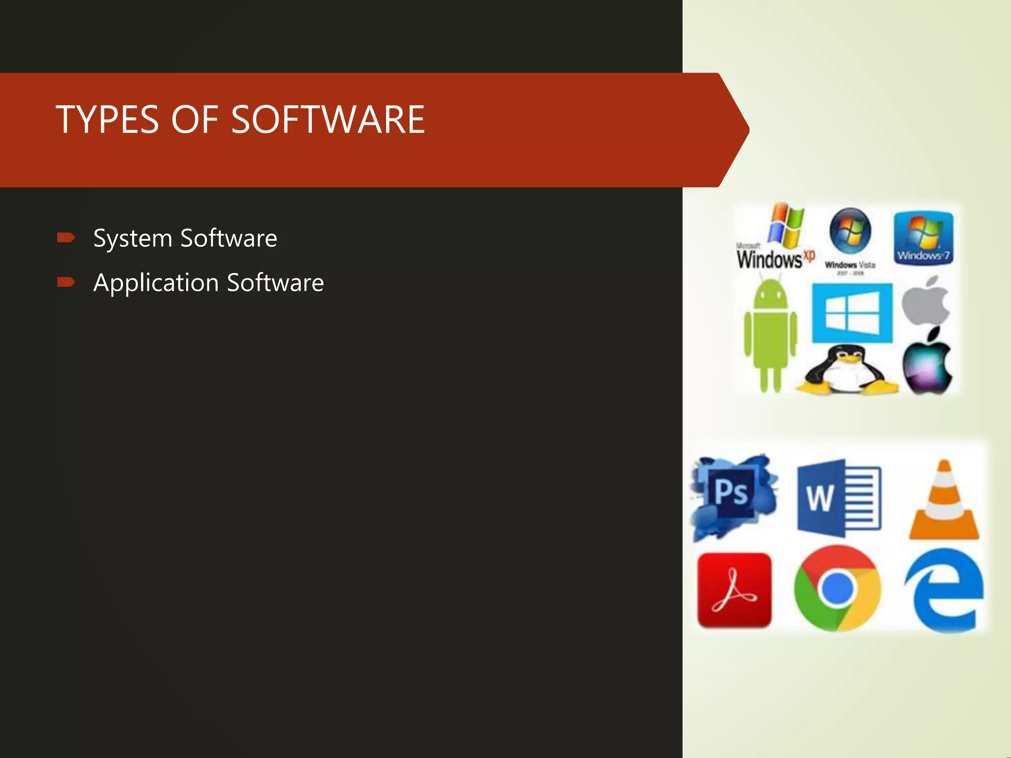 Types of software | PPT