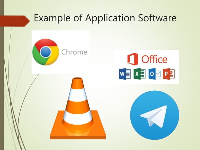 Types of software | PPT