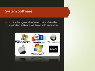 Types of software | PPT