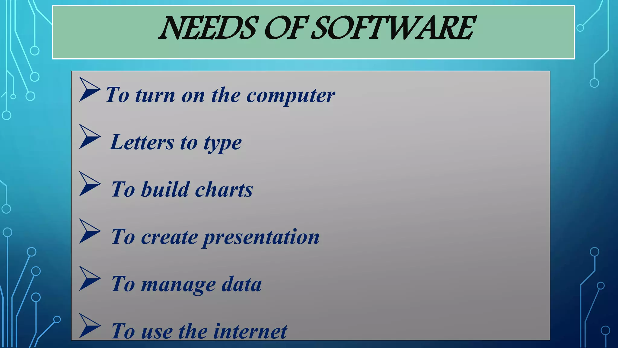 Types of software | PPT
