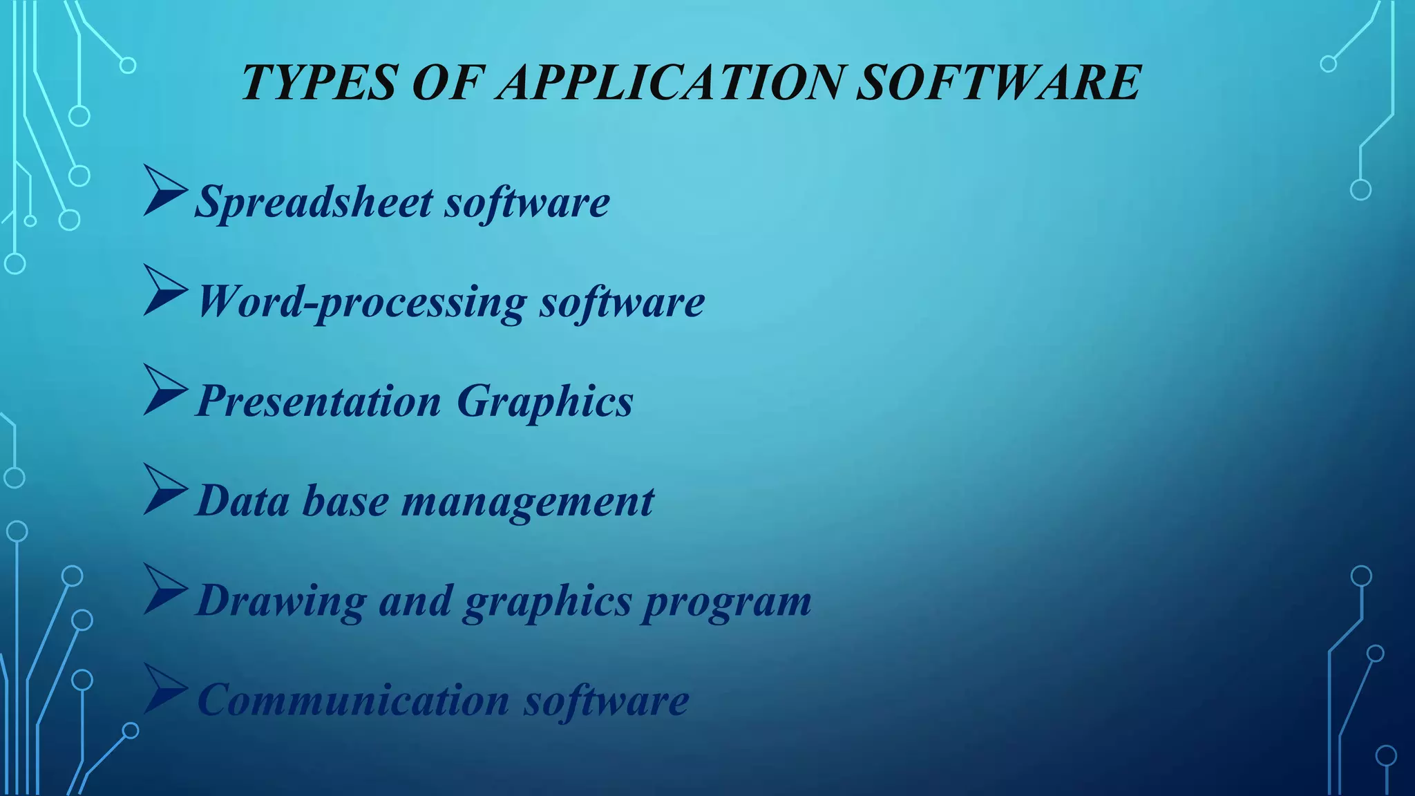Types of software | PPT