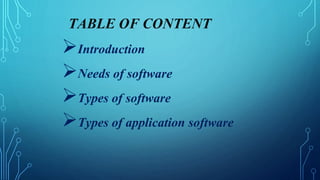 Types of software | PPT