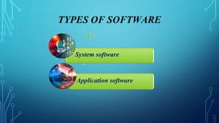 Types of software | PPT