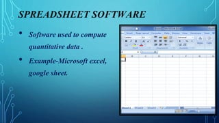 Types of software | PPT