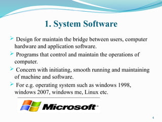 Types of Software Categories of Software. Description | PPT