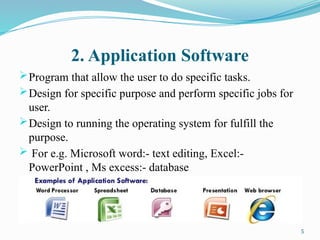 Types of Software Categories of Software. Description | PPT