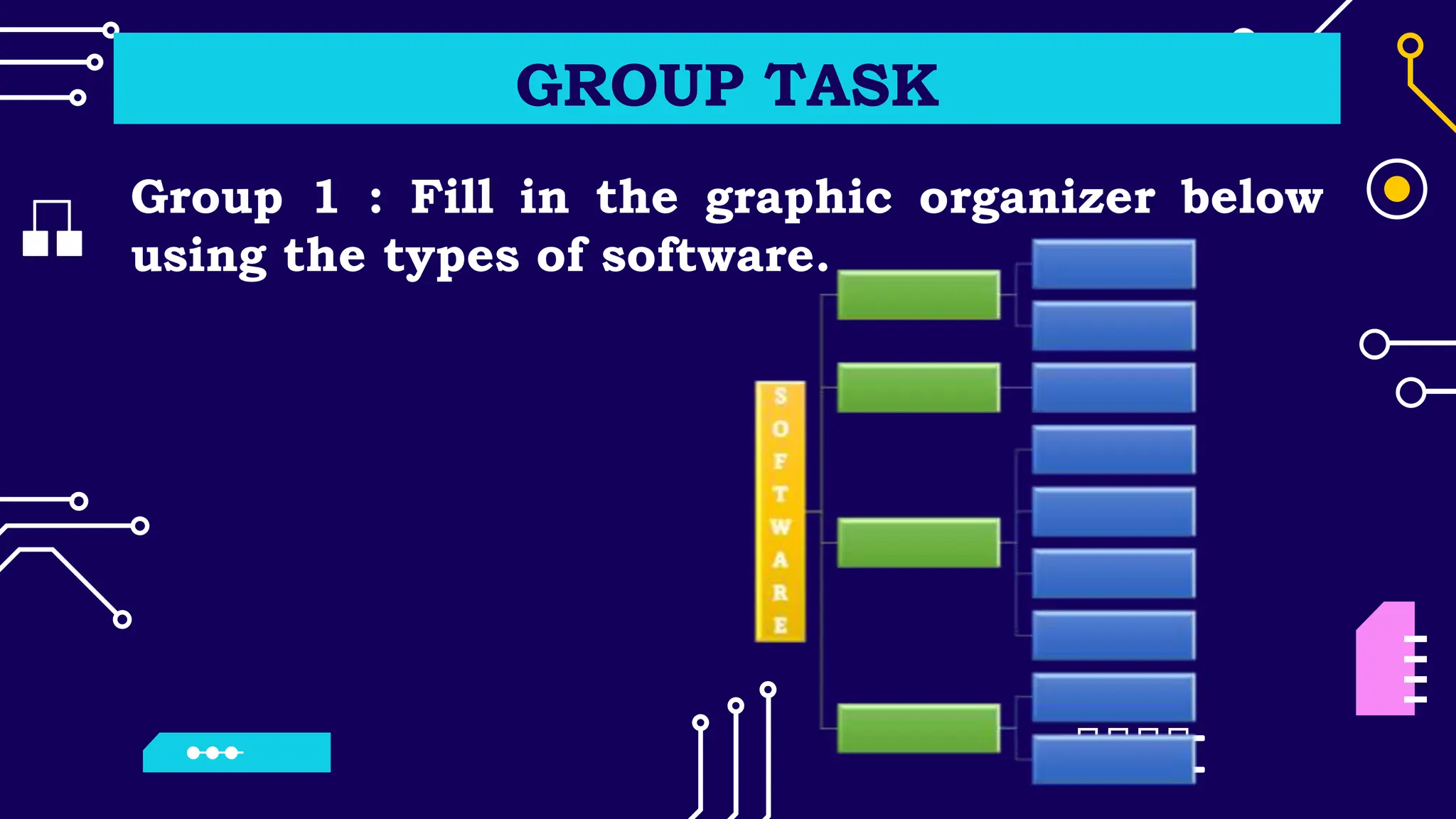 TYPES OF SOFTWARE lesson in css- Copy.pptx
