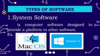 TYPES OF SOFTWARE lesson in css- Copy.pptx
