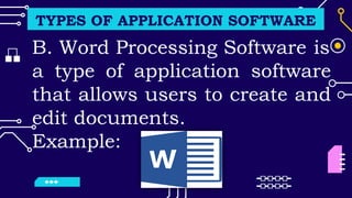 TYPES OF SOFTWARE lesson in css- Copy.pptx