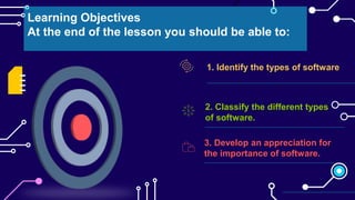 TYPES OF SOFTWARE lesson in css- Copy.pptx