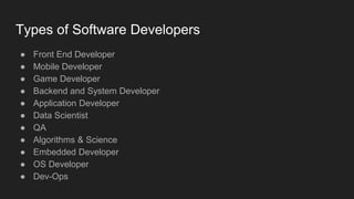 Types of Software Developers | PPT