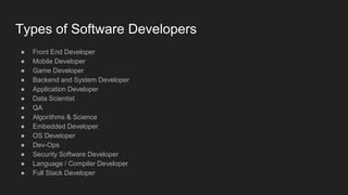 Types of Software Developers | PPT