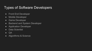 Types of Software Developers | PPT