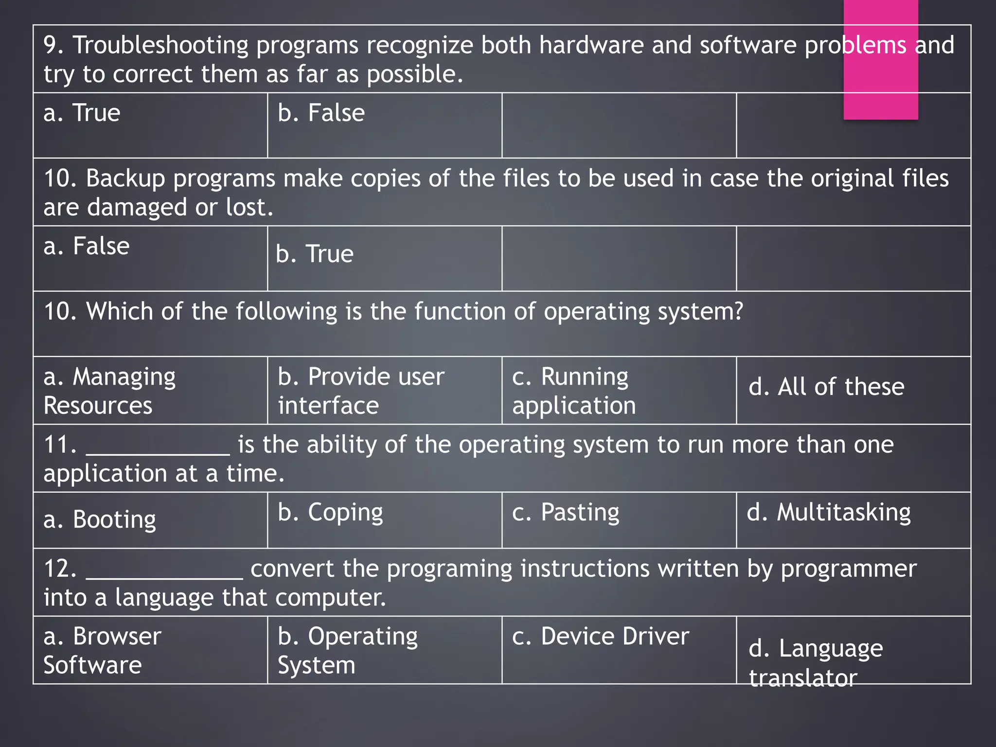 Types of softwarere - Copy.pptx types of sw | PPTX