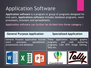 Types of softwarere - Copy.pptx types of sw | PPTX