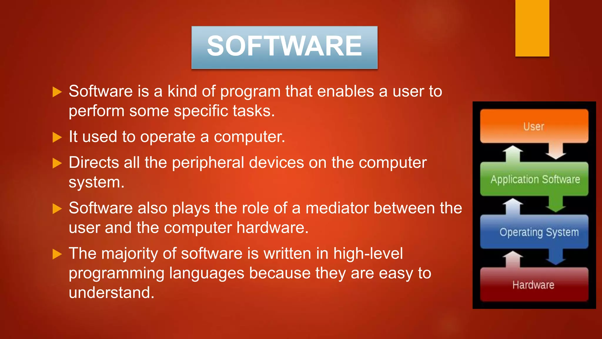 System And Application Software Of Computer Ppt