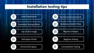 Types of Software Testing | Edureka | PDF