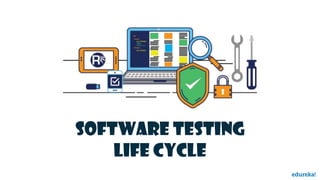 Types of Software Testing | Edureka | PDF