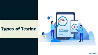 Types of Software Testing | Edureka | PDF