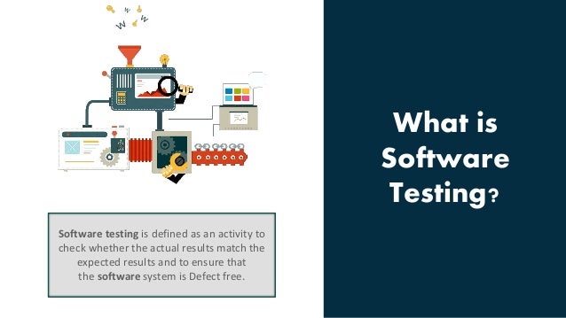 Types of Software Testing | Edureka