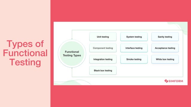 Types of Software Testing: Definition, Objectives and Advantages | PPT