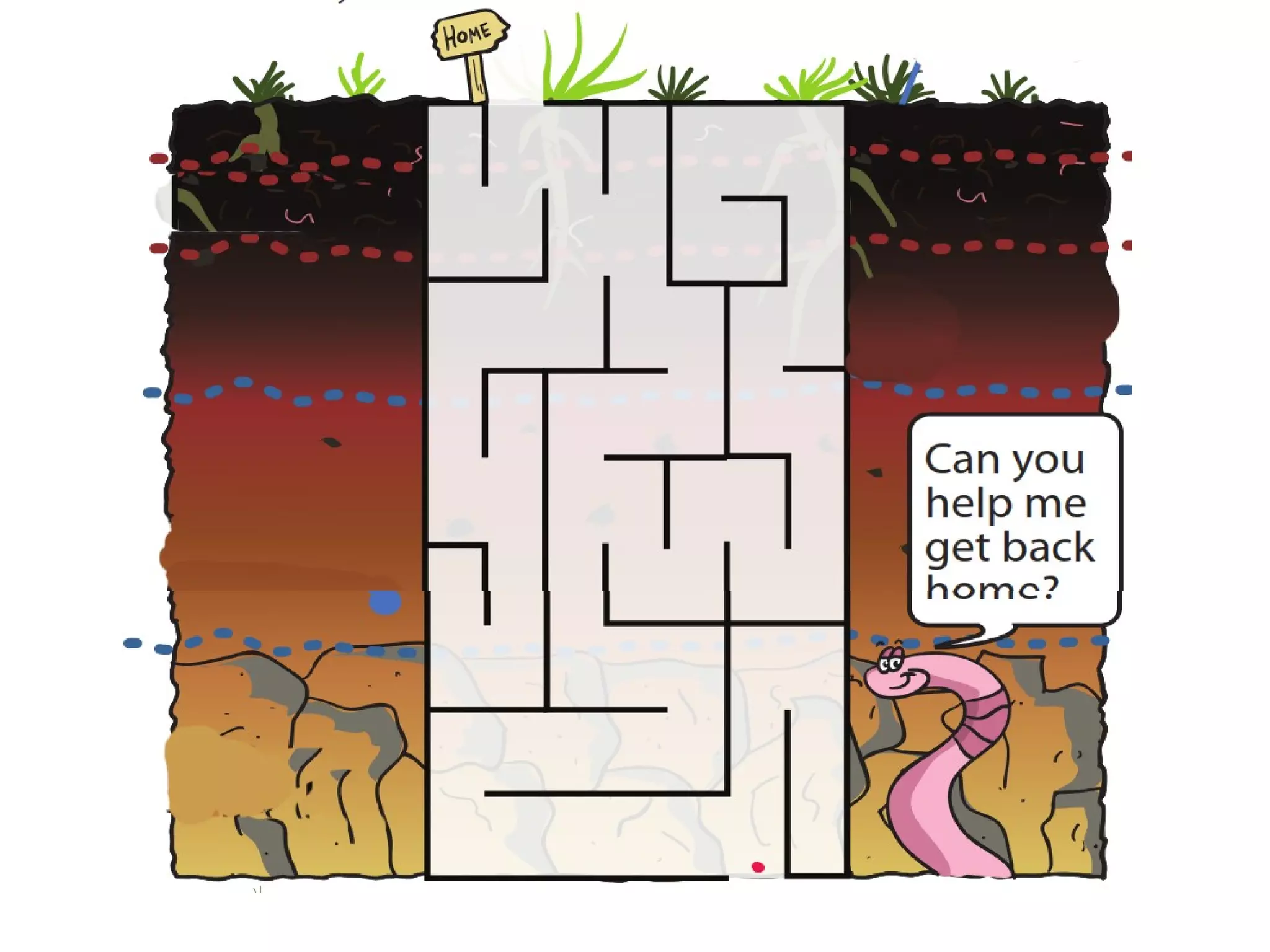 Types of soil | PPT | Geology | Science