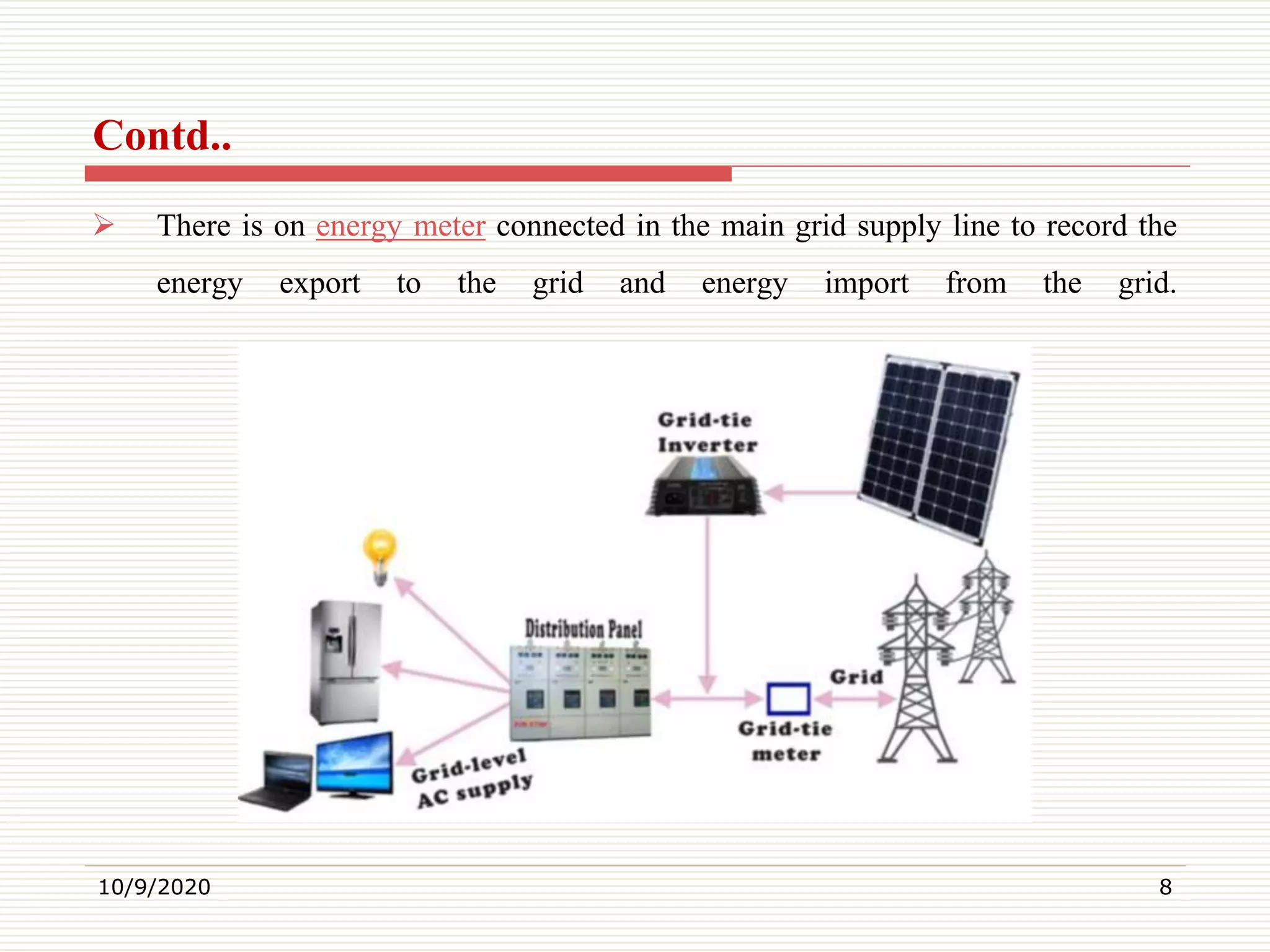 Types of Solar Power Station | PDF | Gas and Electric | Home Utilities