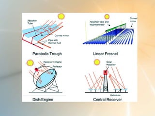 Types of collectors used in solar power installation | PPTX