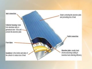 Types of collectors used in solar power installation | PPTX