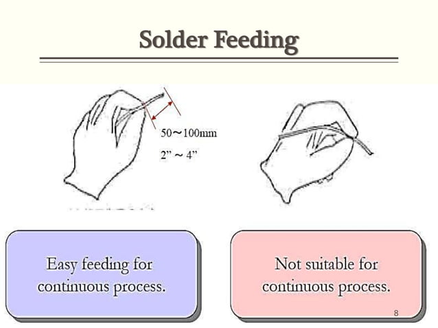 Types of Soldering | PDF | Chemistry | Science