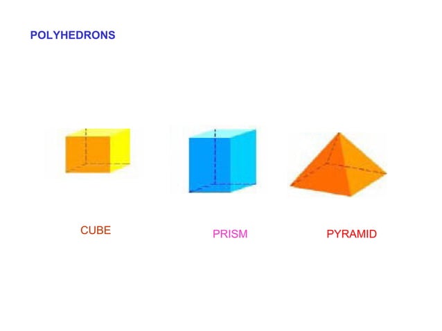 Types of solids | PDF