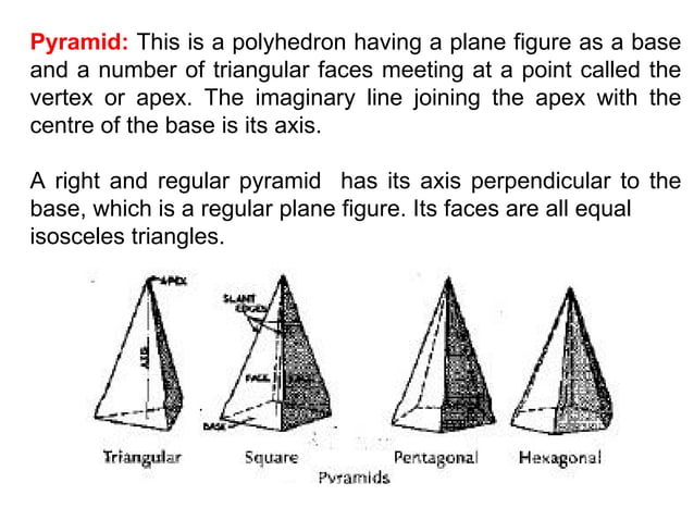 Types of solids | PDF