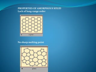 TYPES OF SOLIDS.pptx