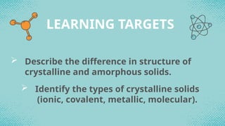 TYPES OF SOLIDS _crystalline and amorphous solids.pptx