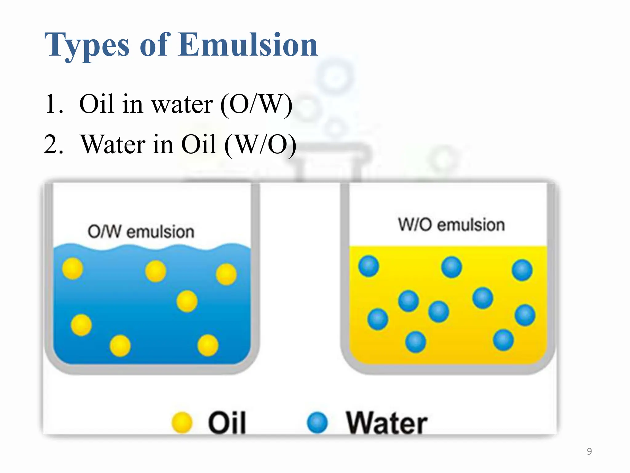 Types of solutions homogeneous and colloidal and emulsion .pptx