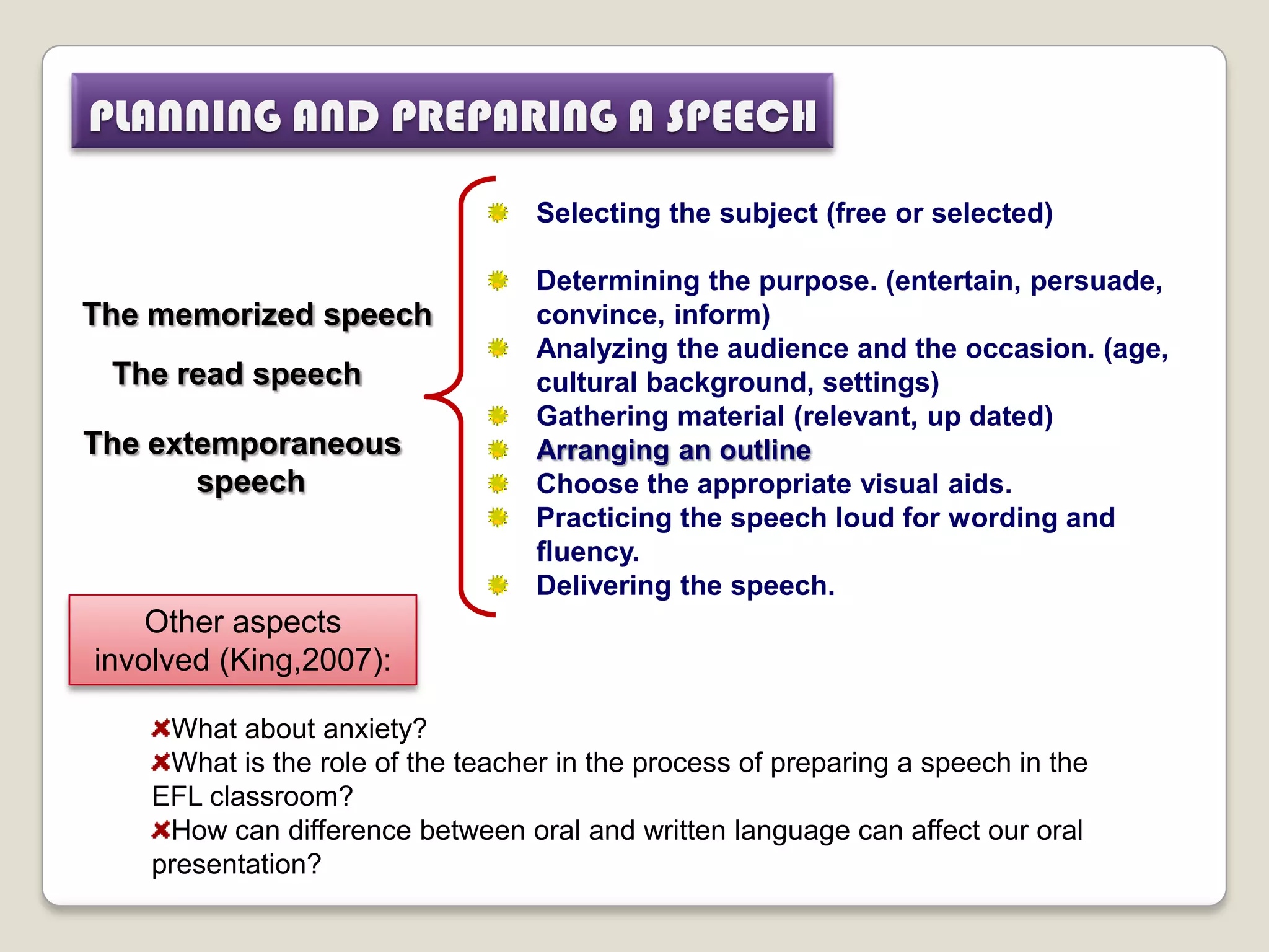 Types Of Speaking Methods | PPTX