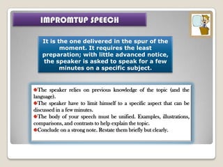 Types Of Speaking Methods | PPTX