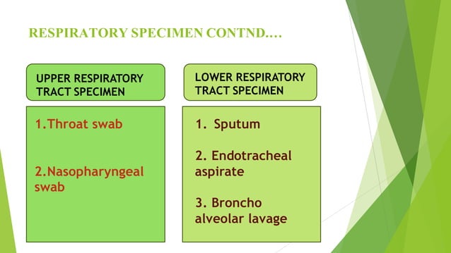 Types of Specimen collection.pdf