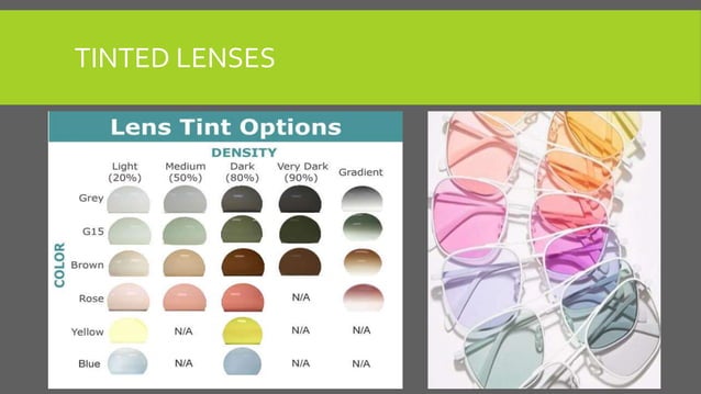 Types of spectacle lenses | PPTX | Eye and Vision Conditions | Diseases ...
