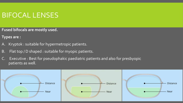 Types of spectacle lenses | PPTX | Eye and Vision Conditions | Diseases ...