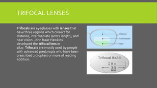 Types of spectacle lenses | PPTX