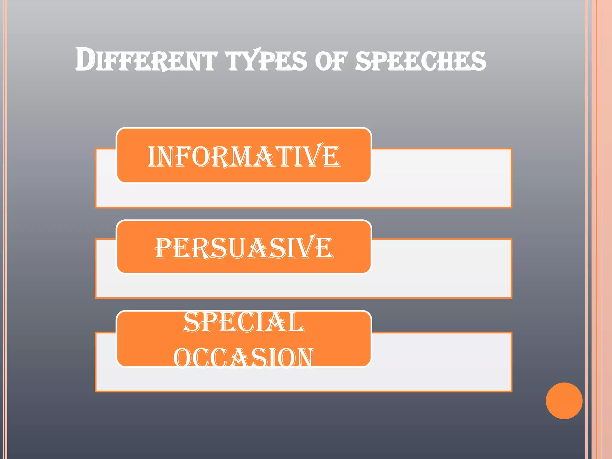 Types of speeches | PPTX