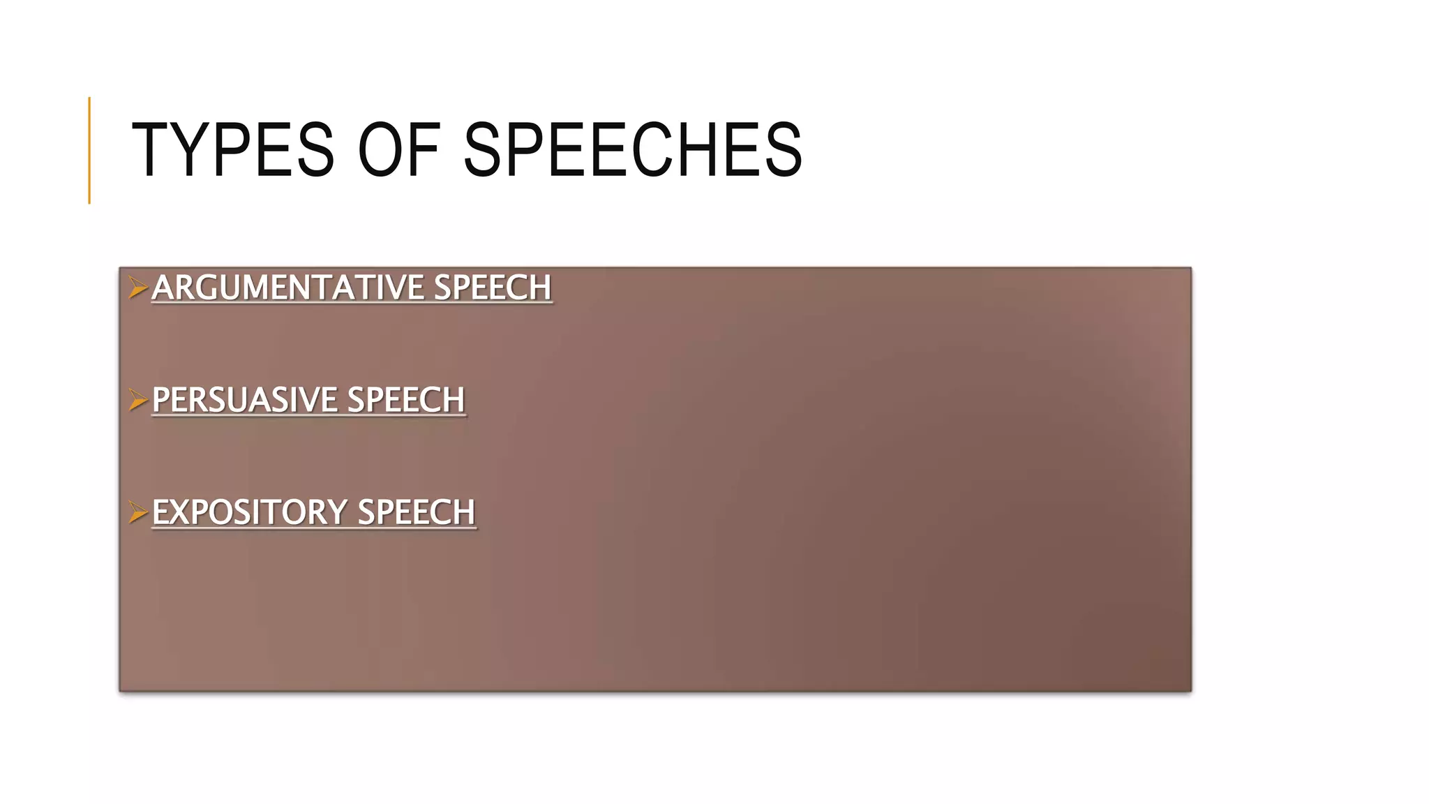 Types of speech | PPTX