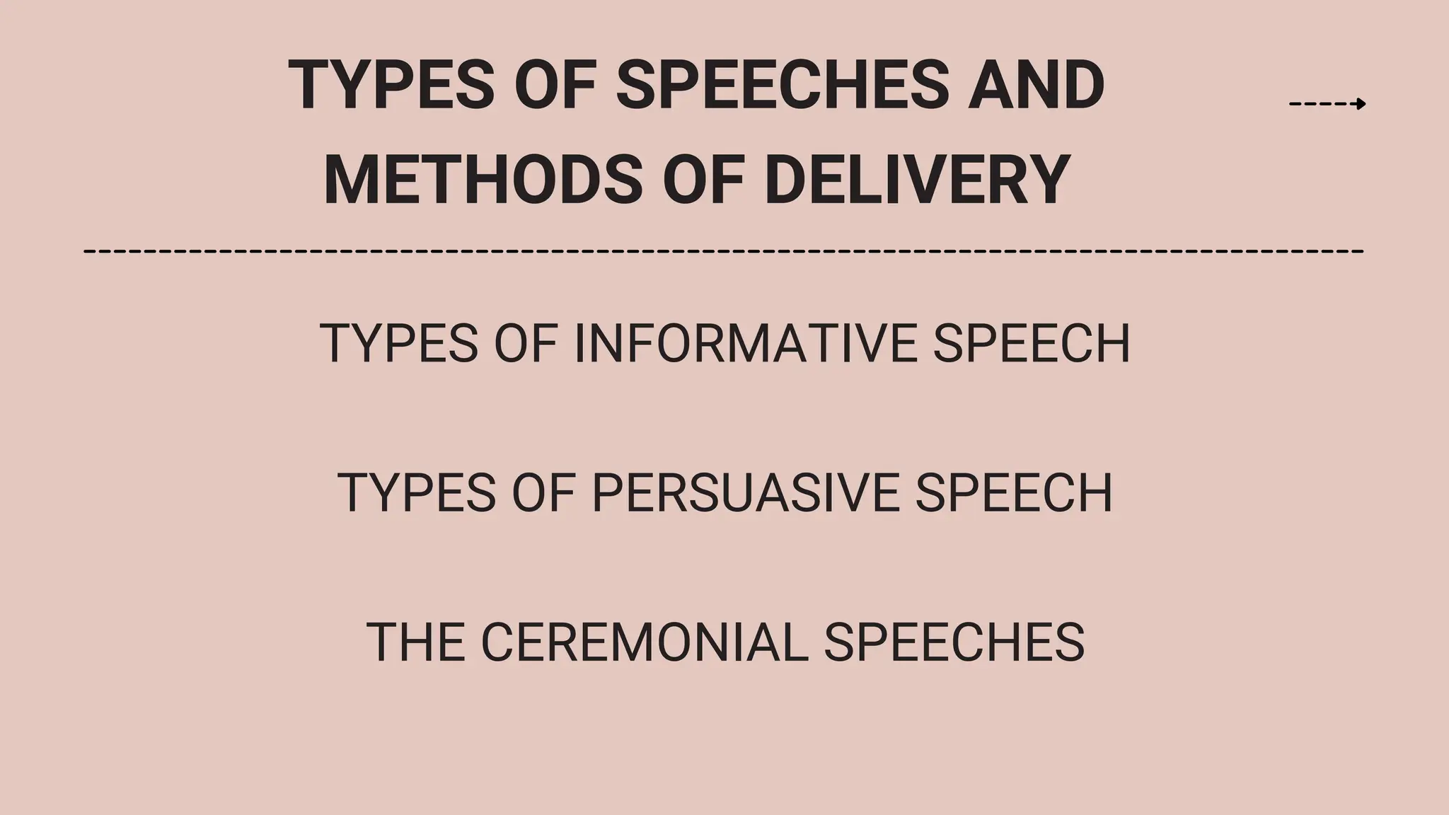 TYPES OF SPEECH.pdf The type of speeches | PDF